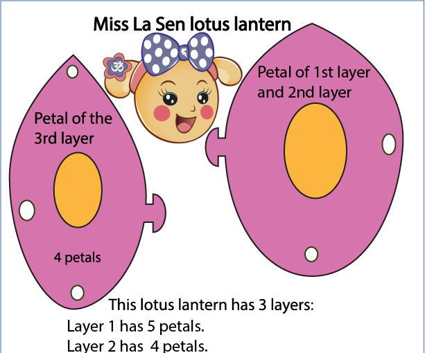 Miss La Sen Lotus Lantern : 14 Steps (with Pictures) - Instructables