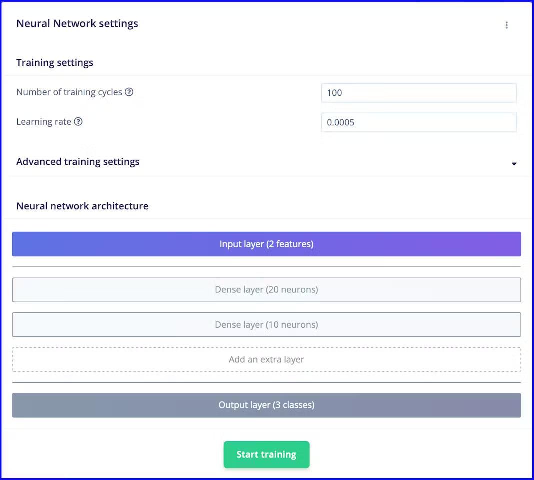 FlowGuard: Real-time Water Management With IoT and AI : 13 Steps ...