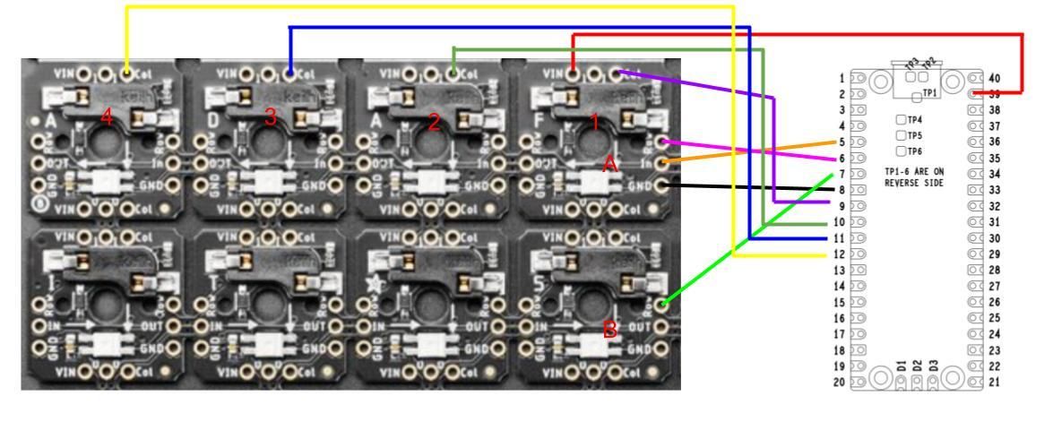MacroPad - Macro Keyboard : 6 Steps (with Pictures) - Instructables