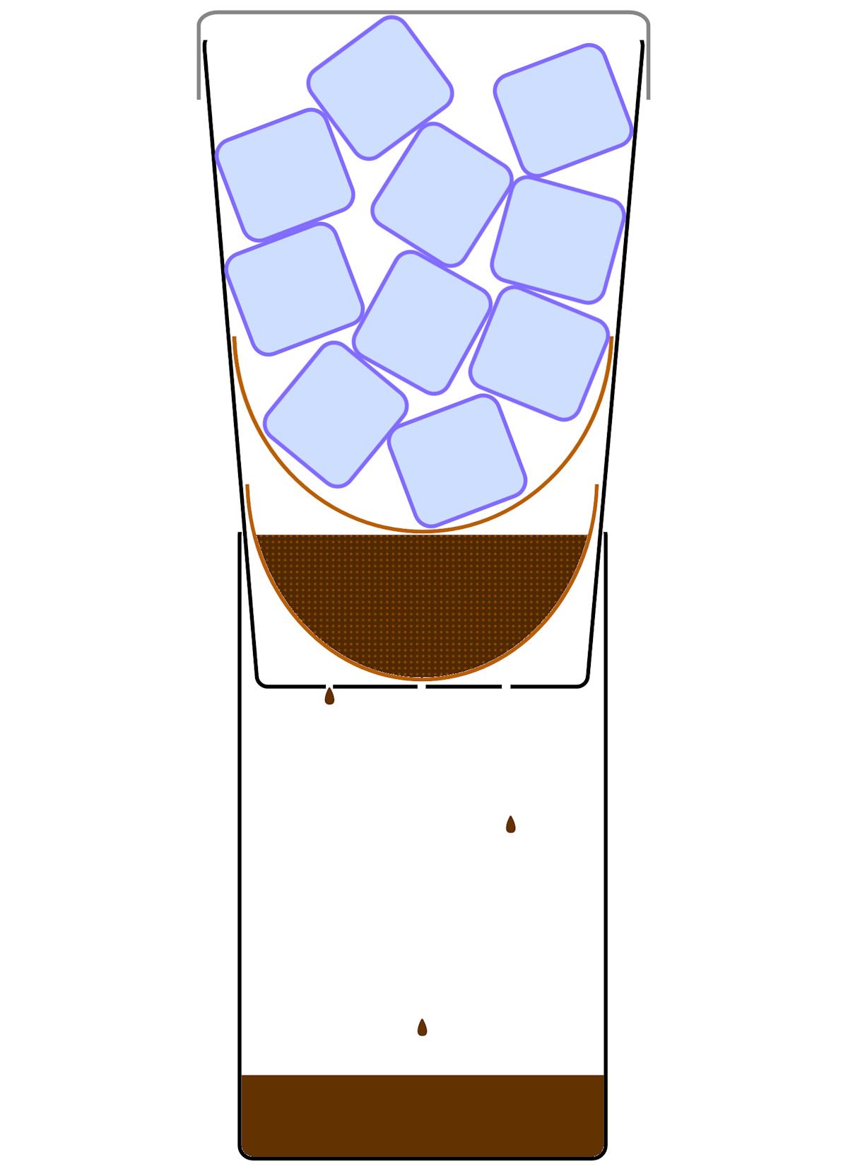 The Cold Seep Coffee Maker