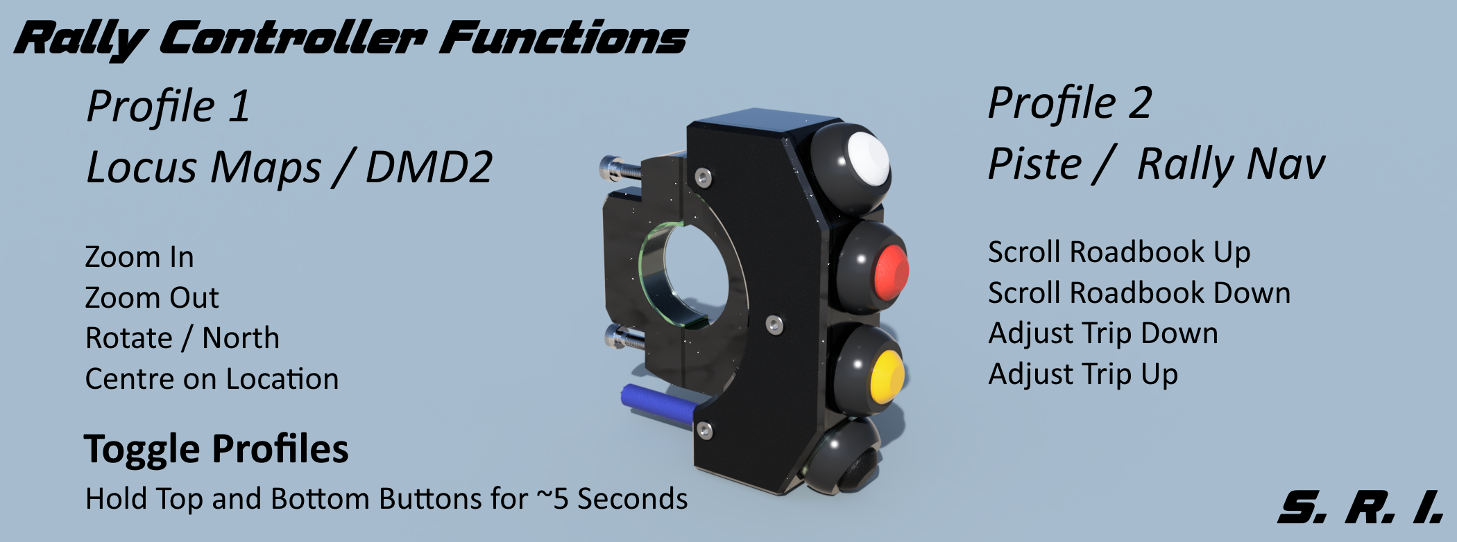 Bluetooth Navigation / Digital Roadbook Controller (4 Buttons / 2 ...