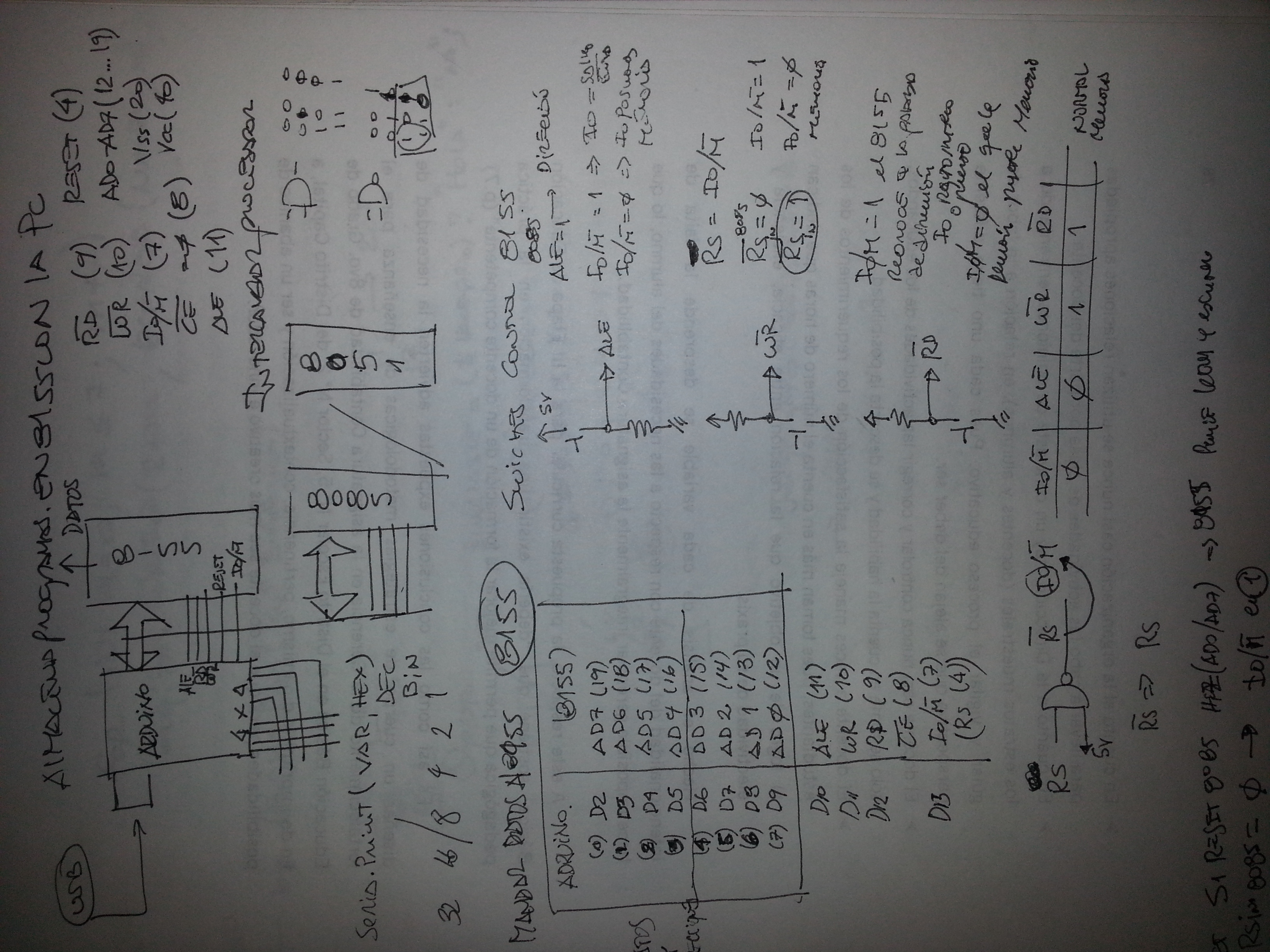 CPU 8 BITS OVER ARDUINO (SDK-8BITS/8085AH) : 4 Steps - Instructables