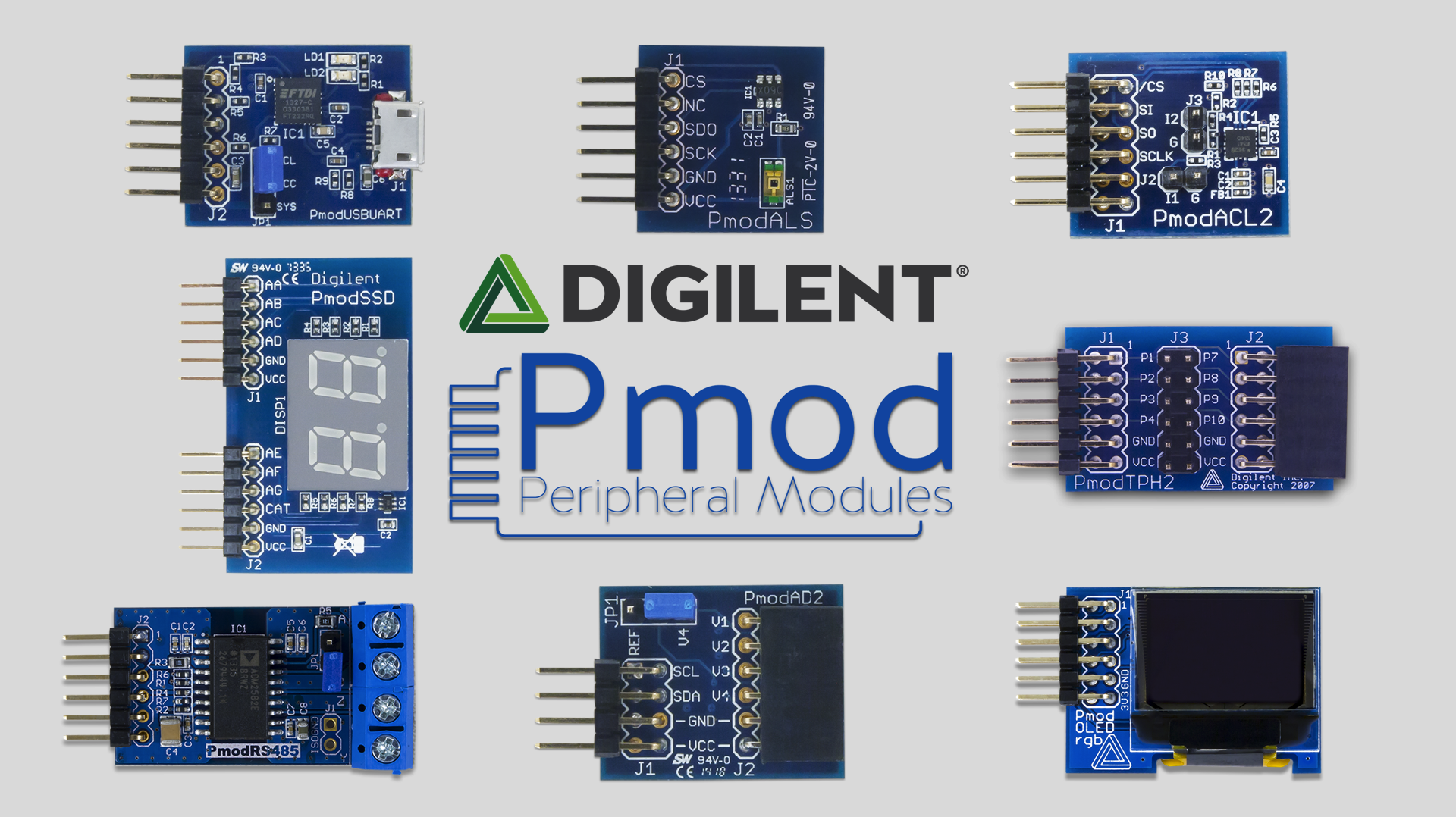 Using Pmods in LabVIEW : 3 Steps - Instructables