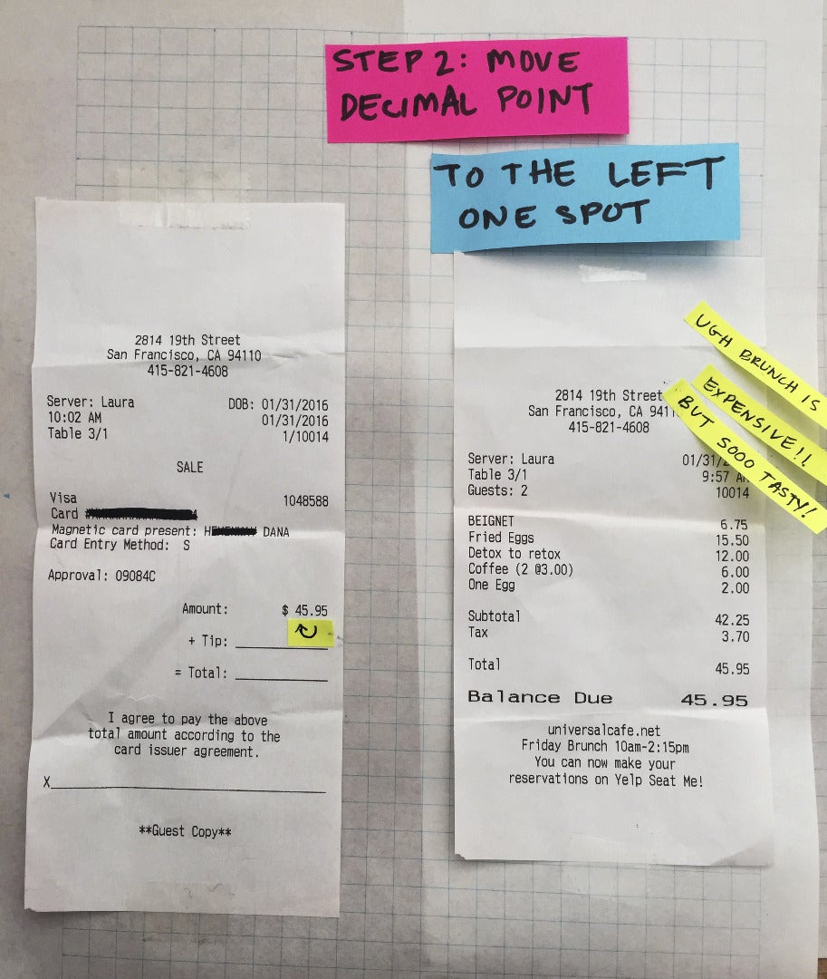 Quick Restaurant Tipping Guide : 4 Steps - Instructables