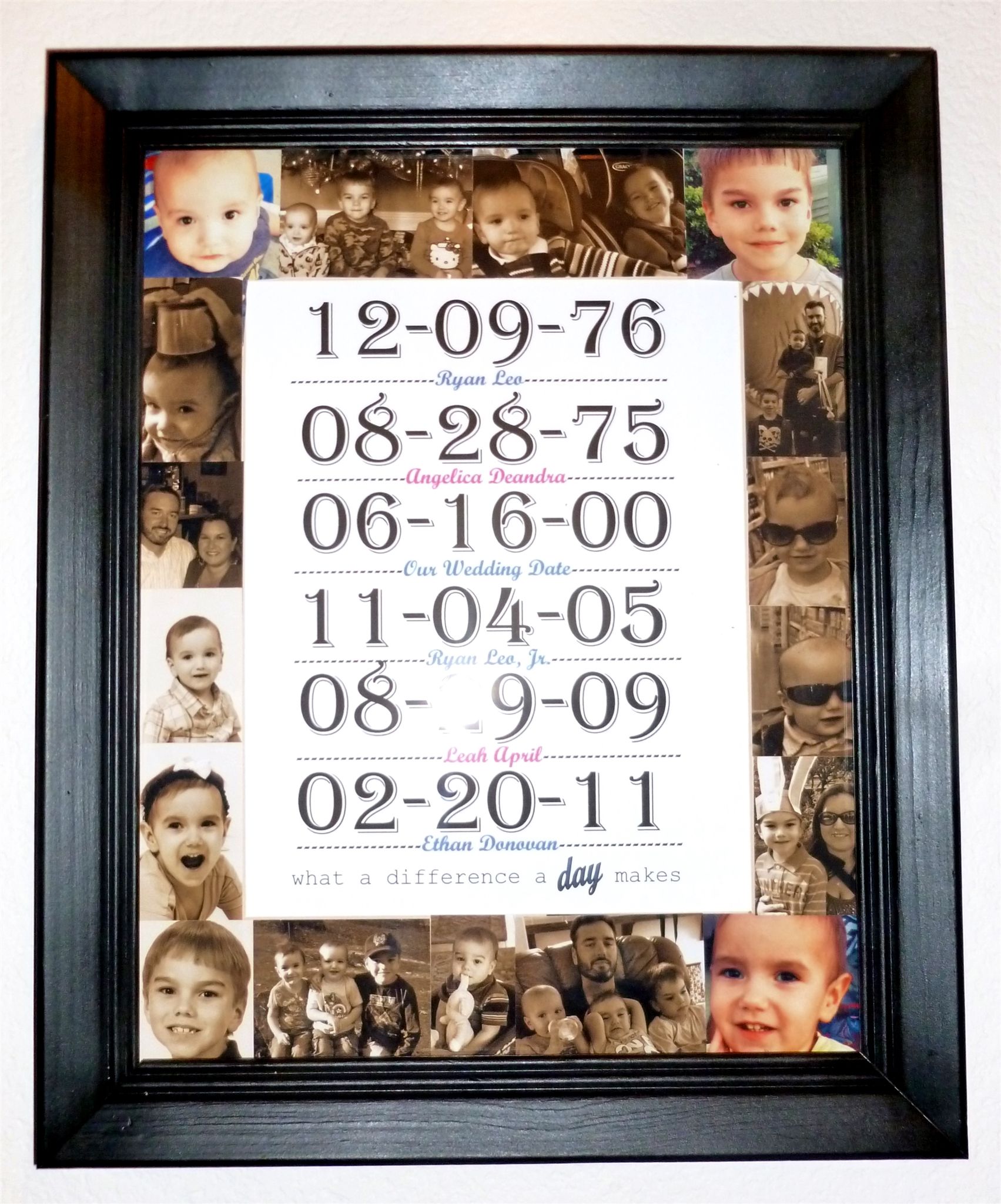 Important Family Days Frame & Print : 6 Steps (with Pictures ...