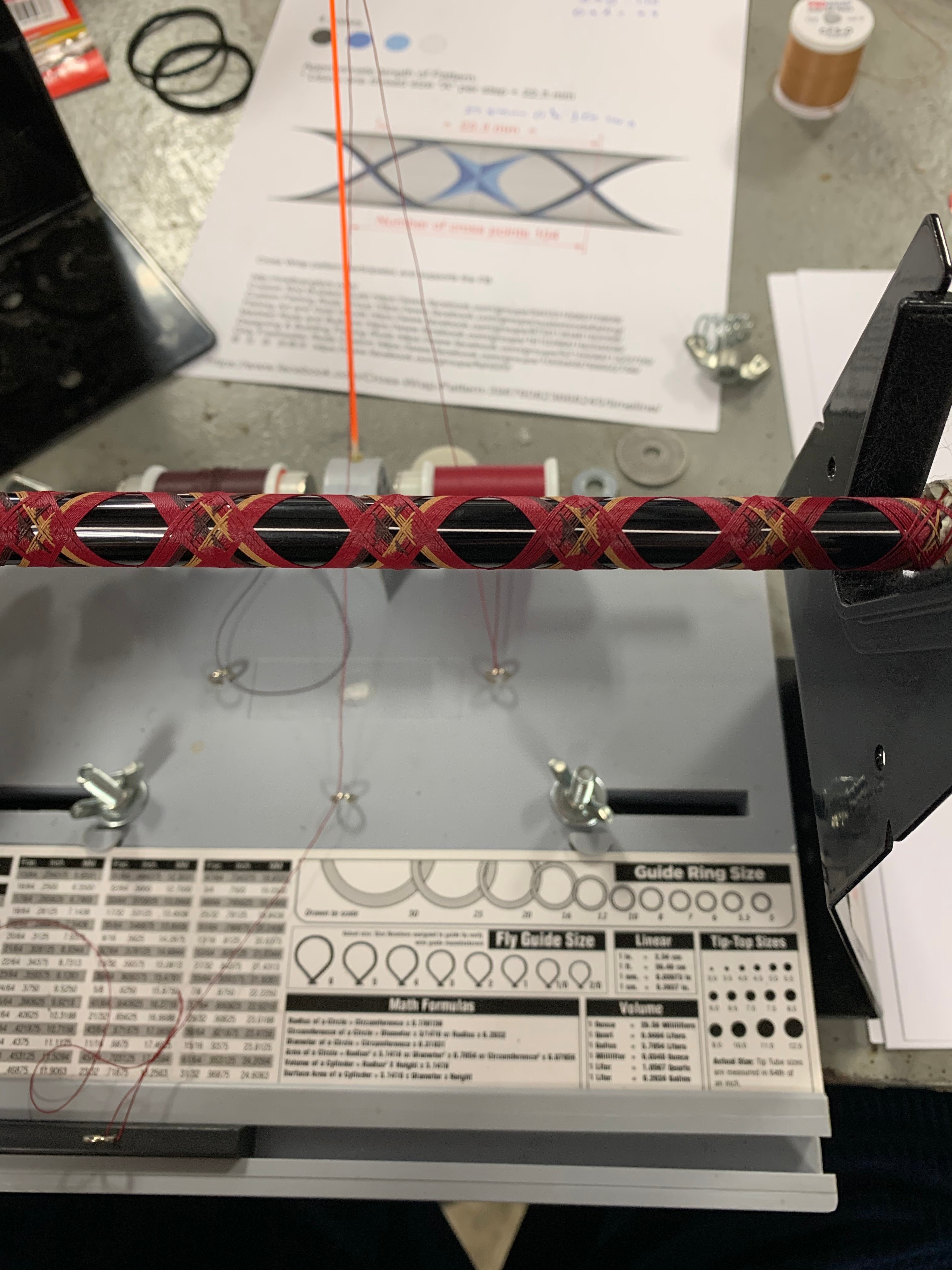 Custom Fishing Rod Thread Art : 15 Steps (with Pictures) - Instructables