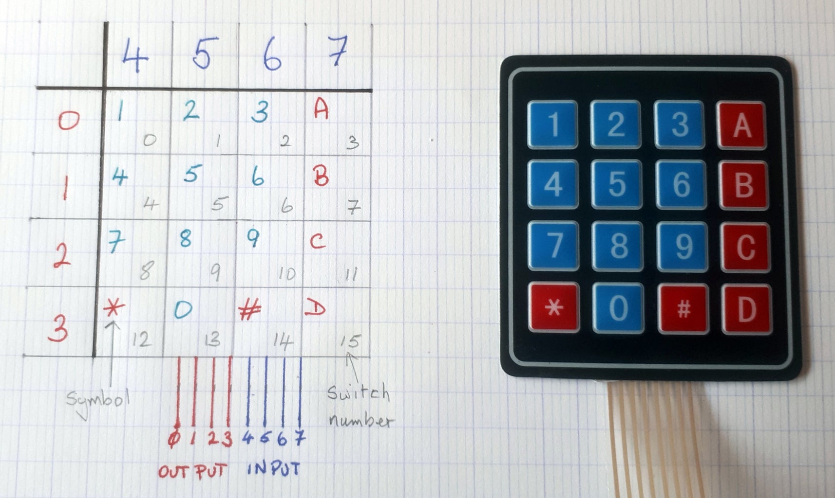 Using A 4x4 Keypad With Circuitpython 4 Steps Instructables