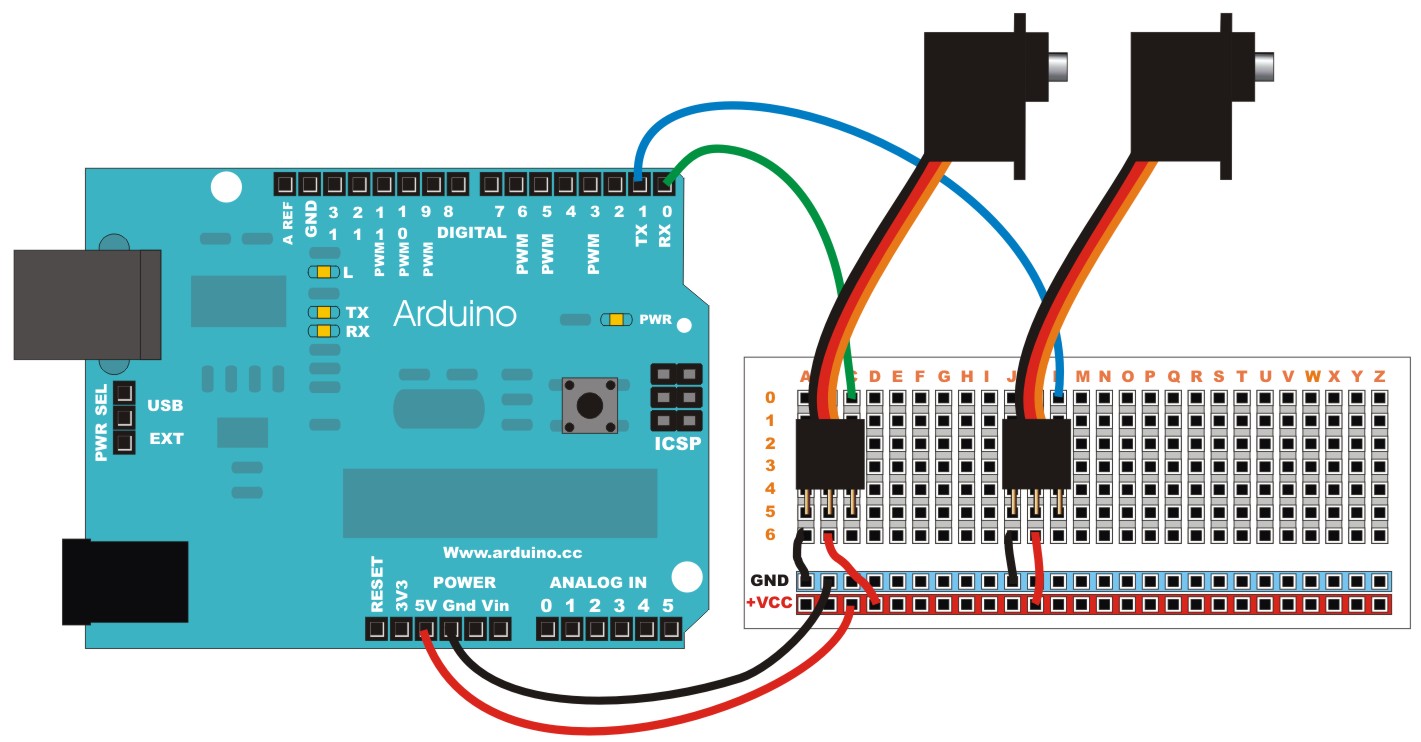 Animatronic Green-Winged Macaw Papercraft : 4 Steps (with Pictures ...