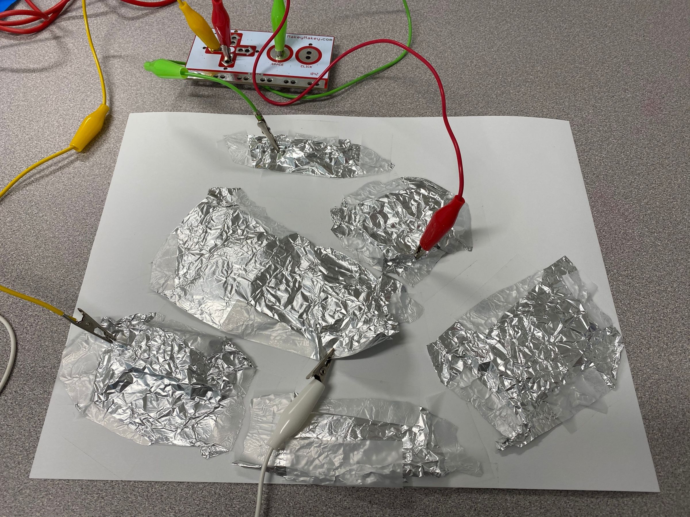 Plant Cell Operation With Makey Makey : 5 Steps (with Pictures ...