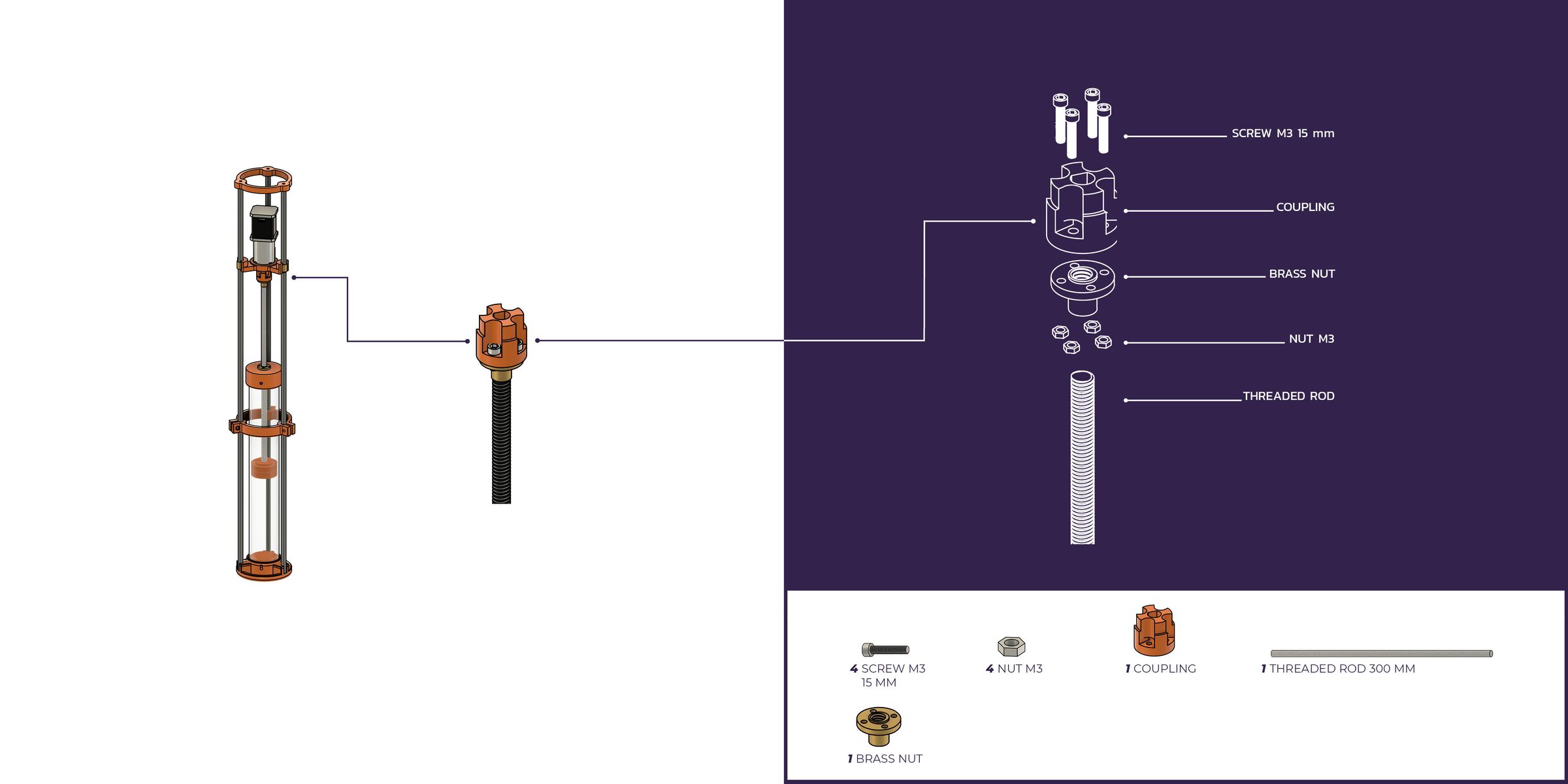 Paste Extruder Add-on for 3D Printers : 9 Steps - Instructables