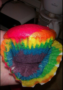 My Rainbow Cuppy Cakes :D - Instructables