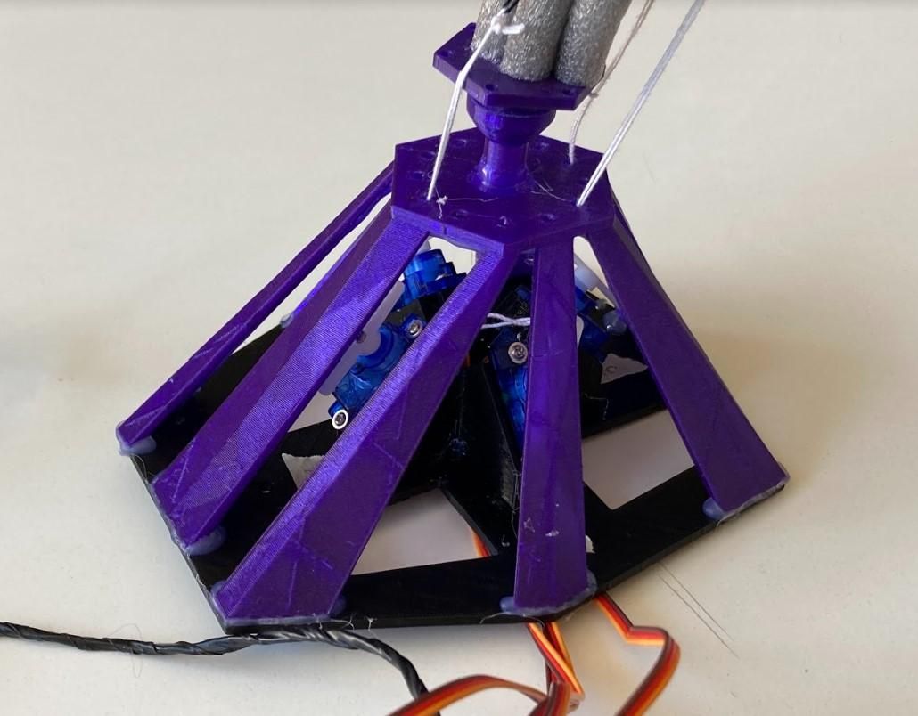 Cyber Tail : 7 Steps (with Pictures) - Instructables