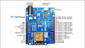 Wemos D1 R1 + App Inventor ON_OFF Buttons - Instructables