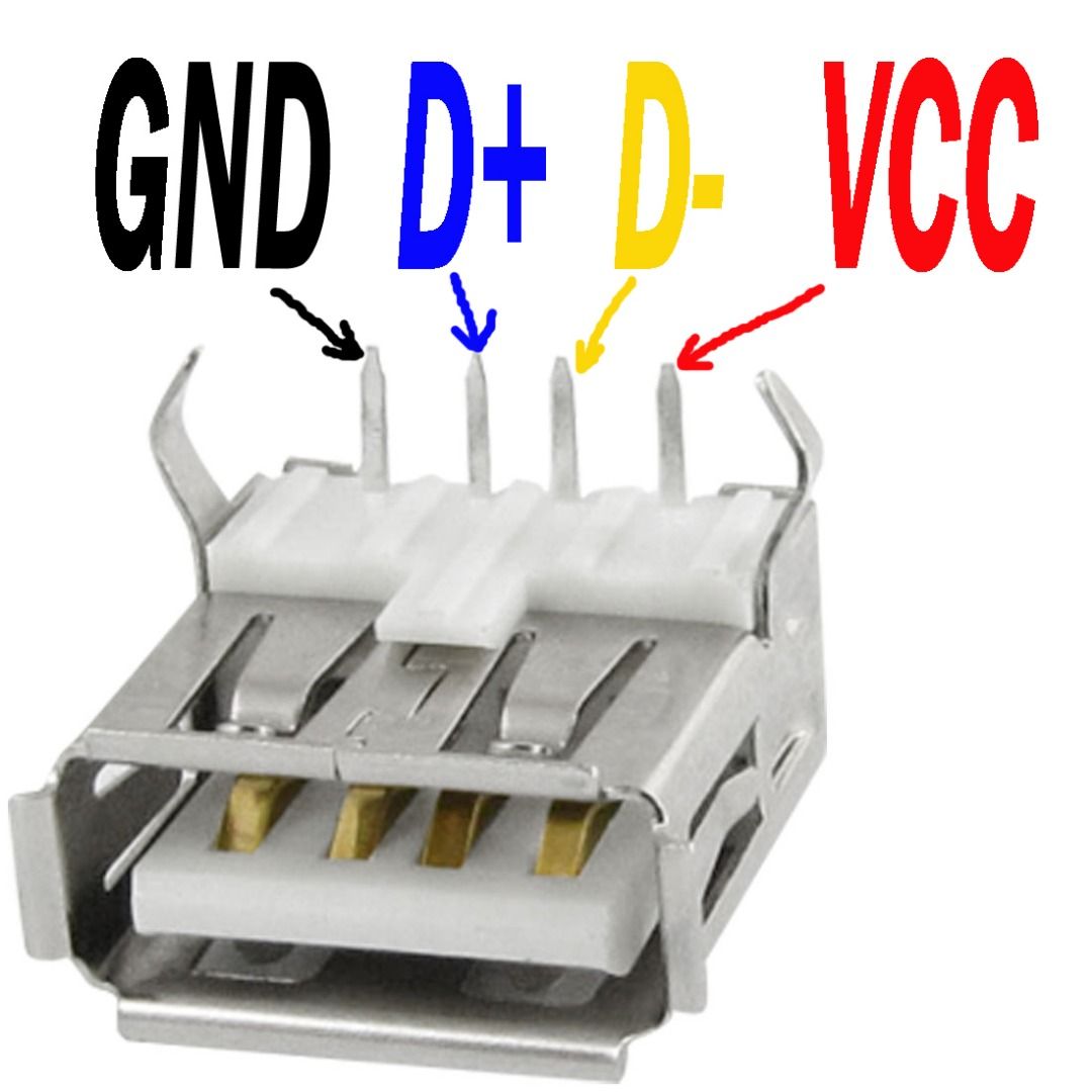 Hide Pendrive Inside Mouse : 8 Steps - Instructables