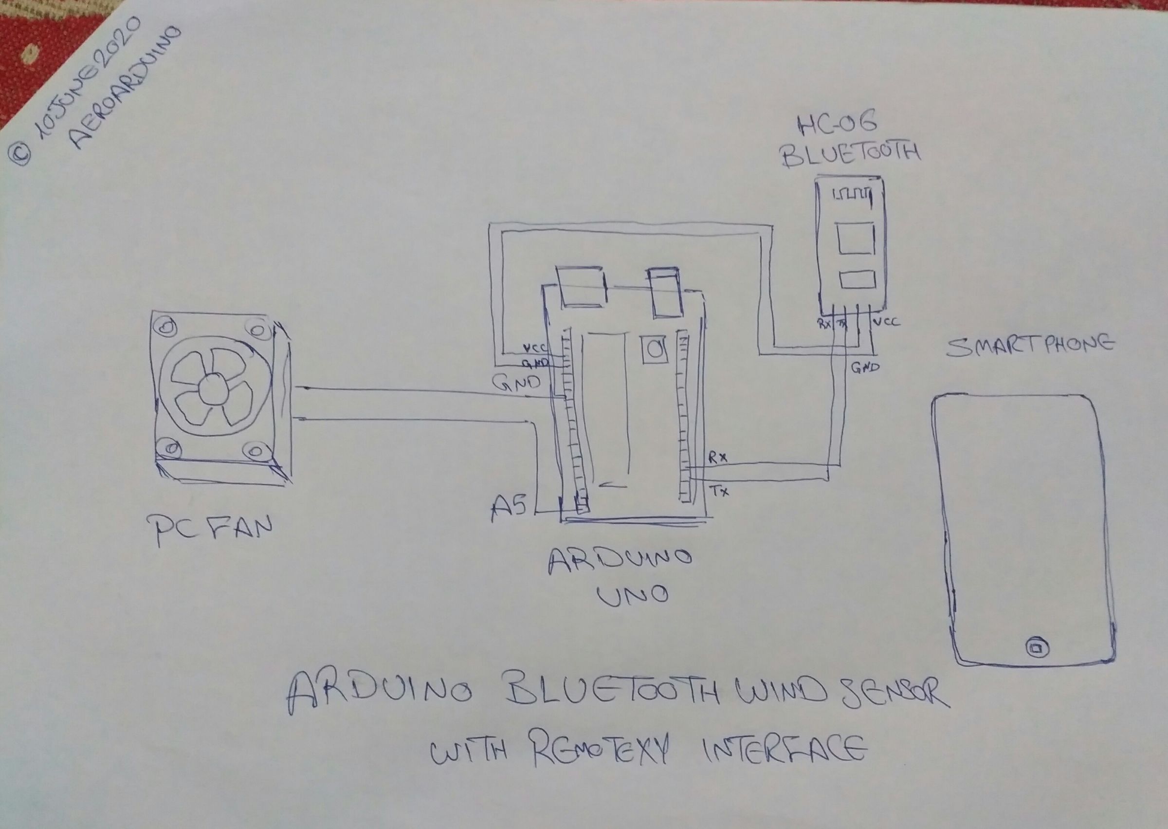 Arduino Bluetooth PC Fan Wind Sensor With RemoteXY : 6 Steps (with ...