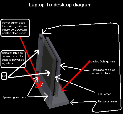 Custom-built Computer Monitor : 4 Steps - Instructables