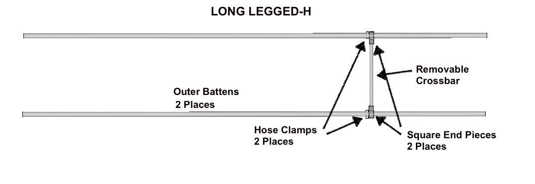 Wing’soul. Easiest to Build Wing Sail. : 10 Steps (with Pictures ...