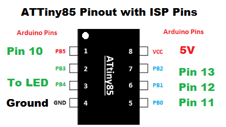 Light to Enhance Glass/Crystal Awards Using ATtiny85 Ws2813 : 9 Steps ...