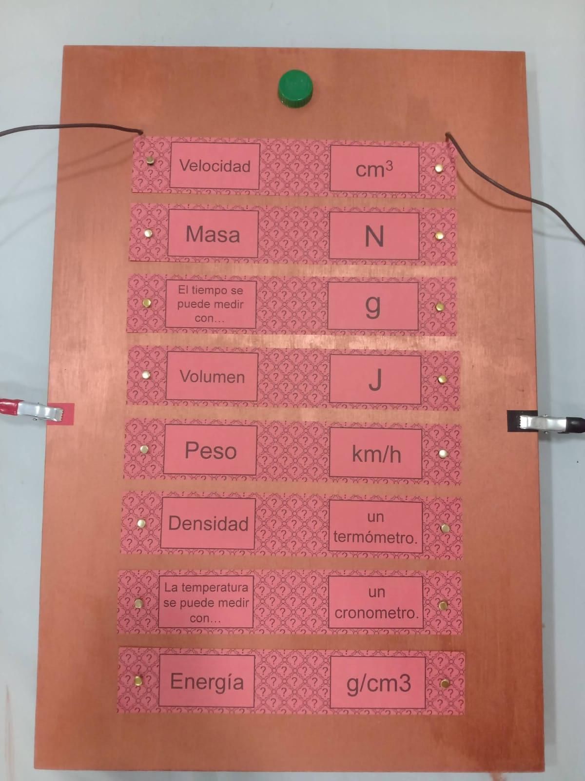How to Make a "Magic Brain" to Reinforce Content in the Classroom. : 9 ...