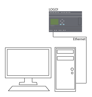 Data Transfer From PLC to PC : 6 Steps - Instructables