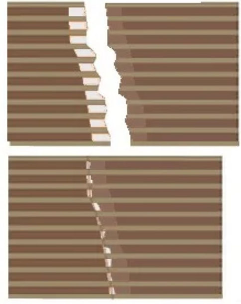 How to Repair Broken or Torn Flex / Flexible Cables. : 5 Steps ...