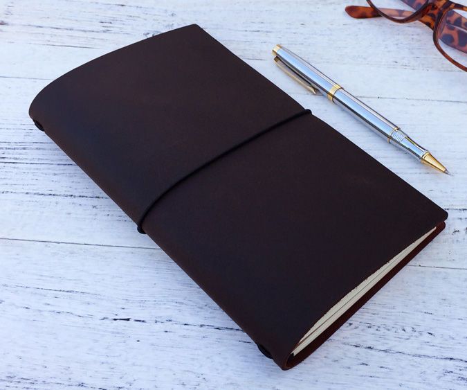 Make a Midori Type Traveler's Notebook : 5 Steps (with Pictures ...