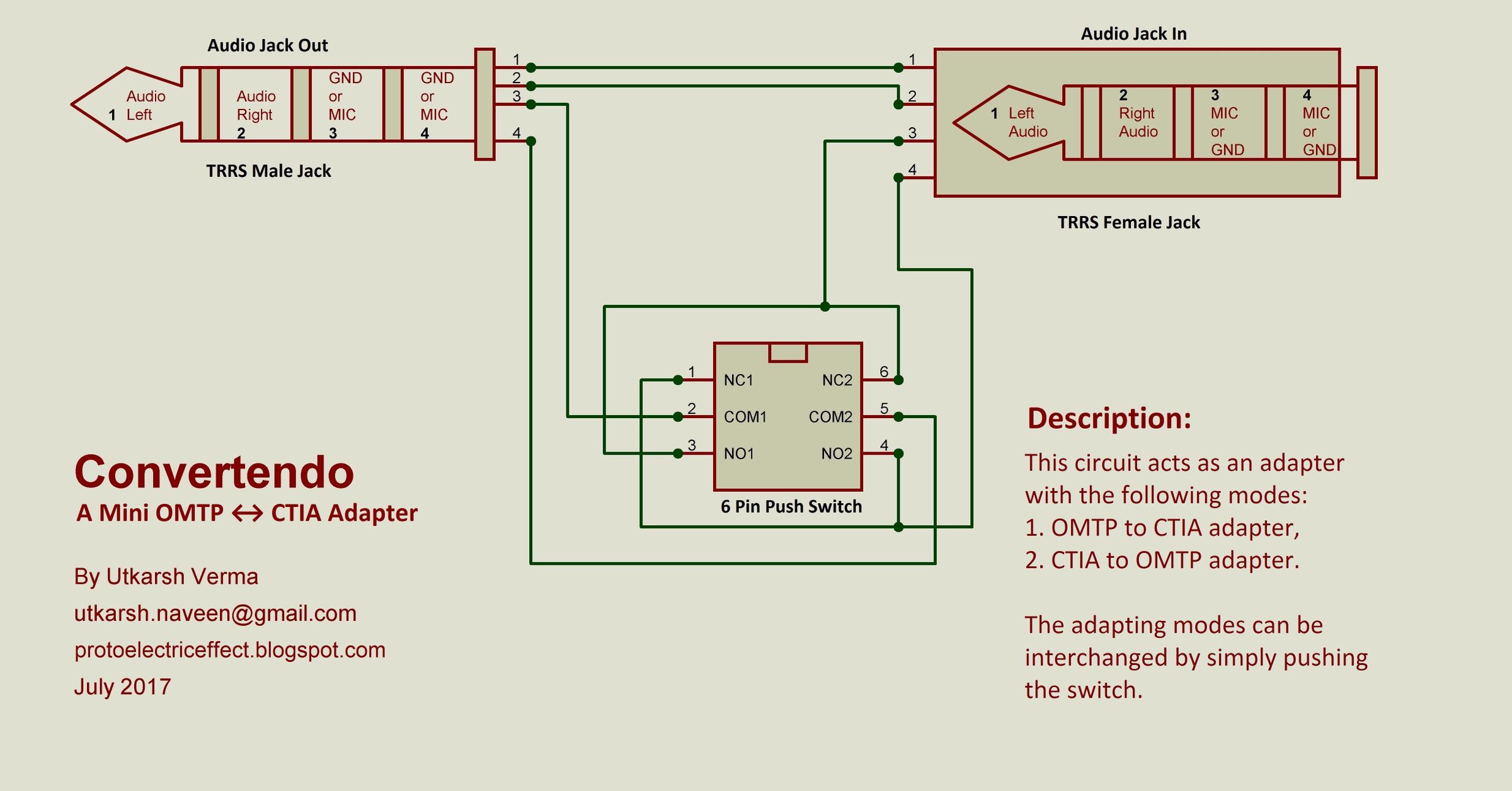 Universal Mini OMTP ↔ CTIA Adapter - Convertendo : 7 Steps (with ...