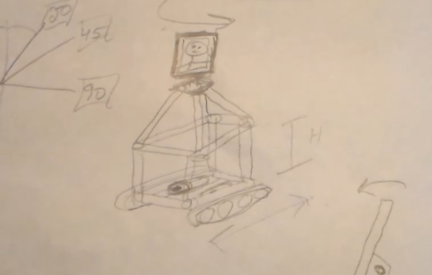 PVC Dadbot : 6 Steps - Instructables