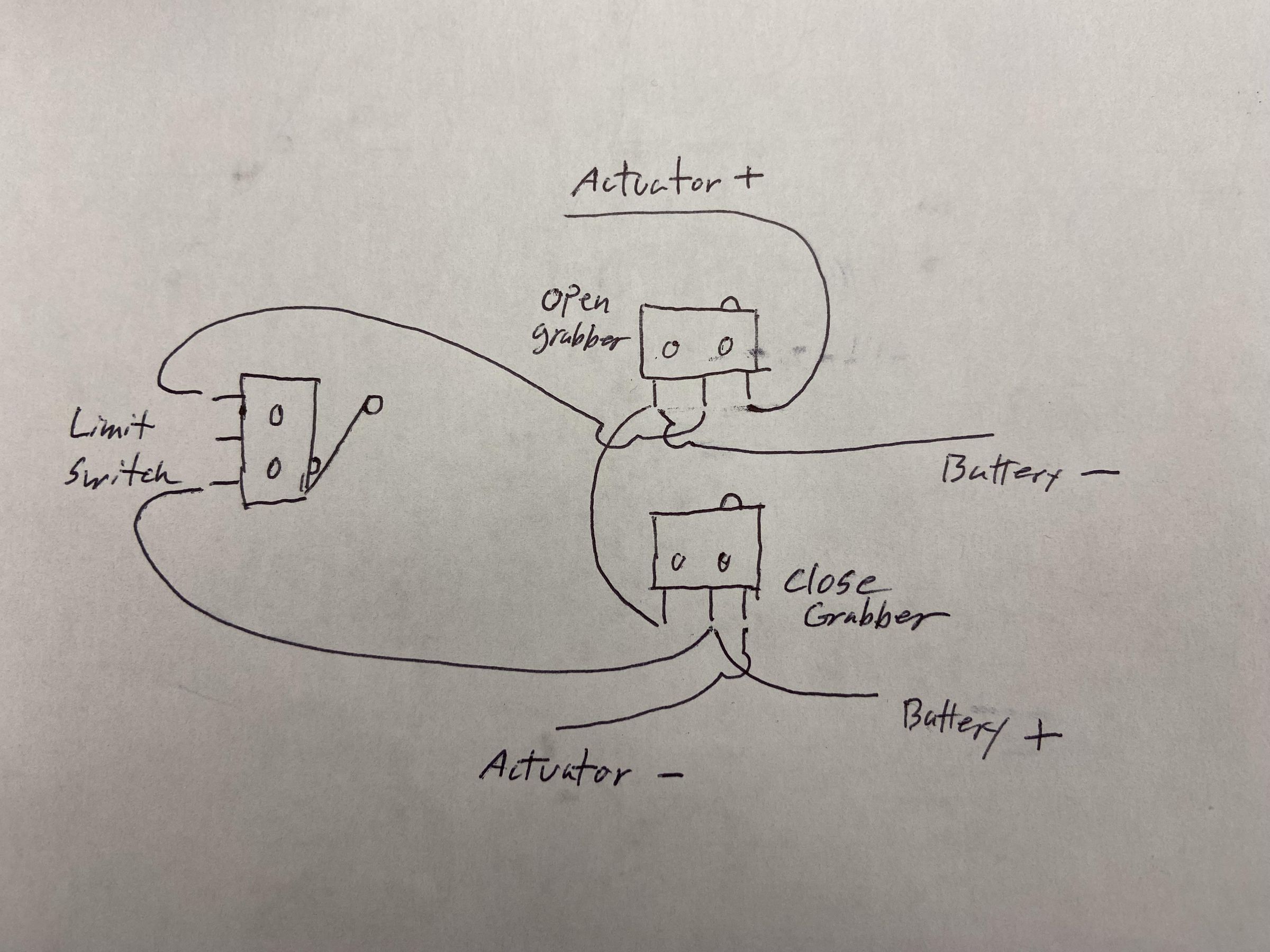 Electric Grabber : 8 Steps (with Pictures) - Instructables