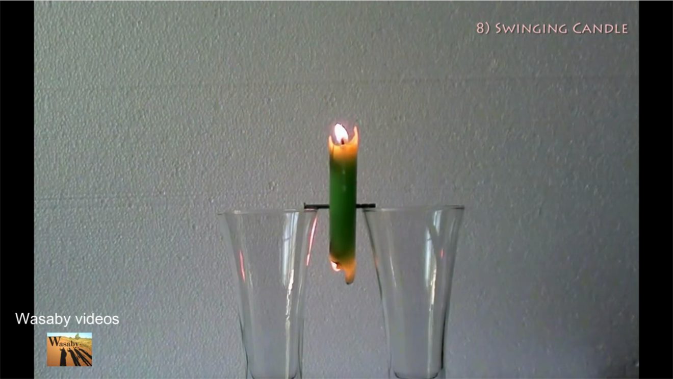 11 Amazing Fire Tricks : 11 Steps - Instructables