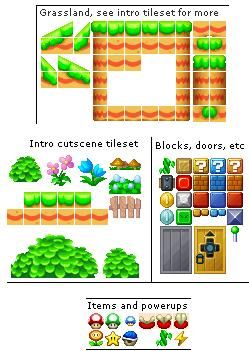 Make Your Own Super Mario Game : 6 Steps - Instructables