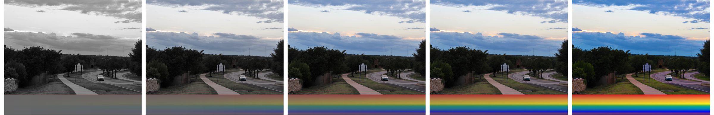 Starting Photography: a Beginner's Guide : 14 Steps (with Pictures ...