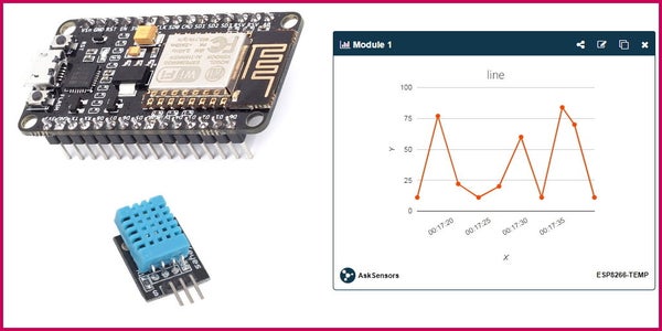 Dht Temperature And Humidity Monitoring Using The Esp8266 And The