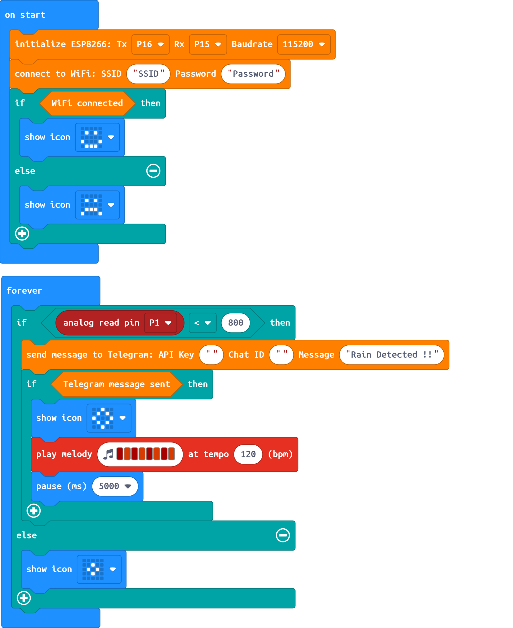 IoT Push Notification Using Rain Sensor With MicroBit : 4 Steps - Instructables