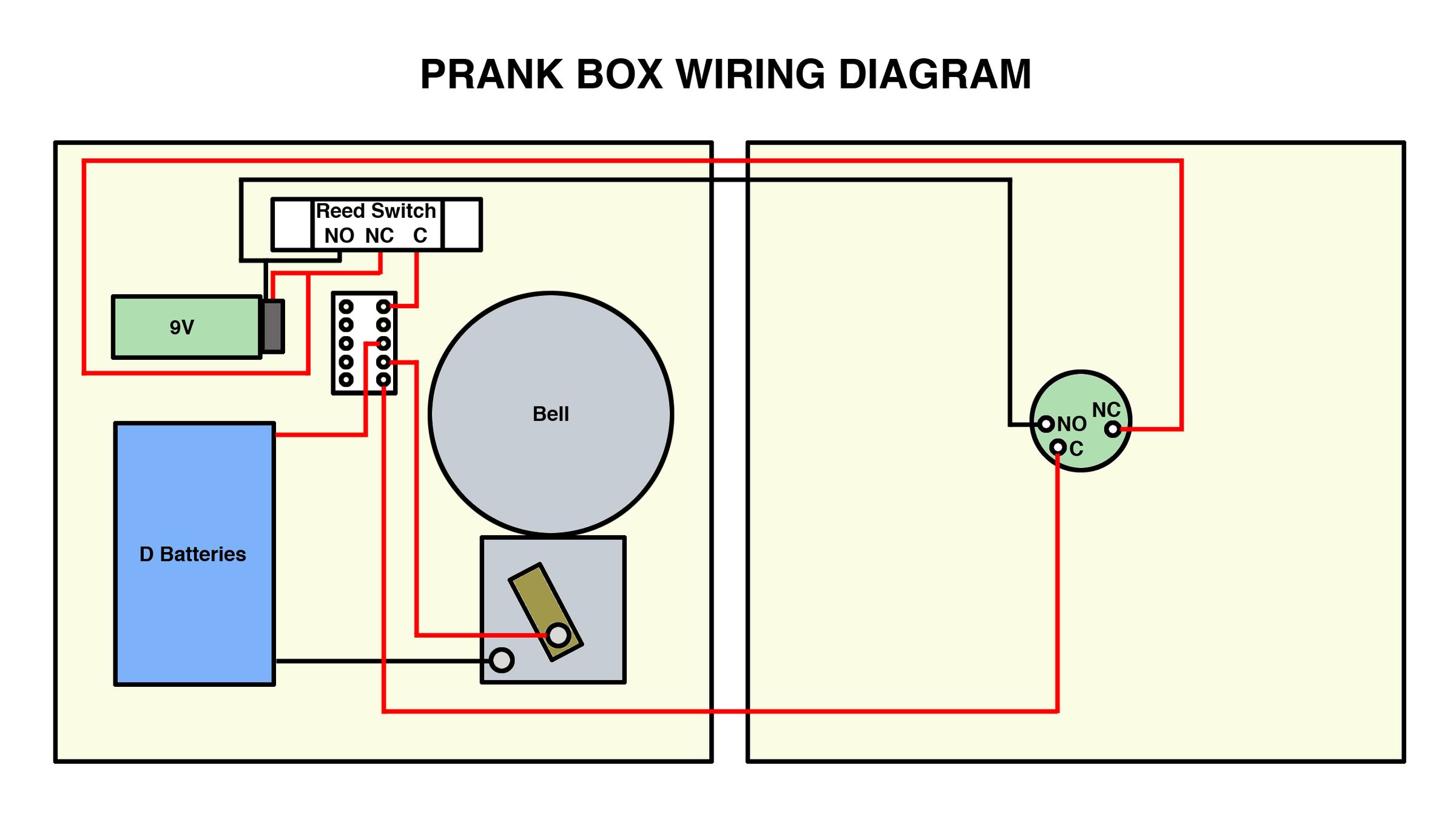 Prank Box : 17 Steps (with Pictures) - Instructables