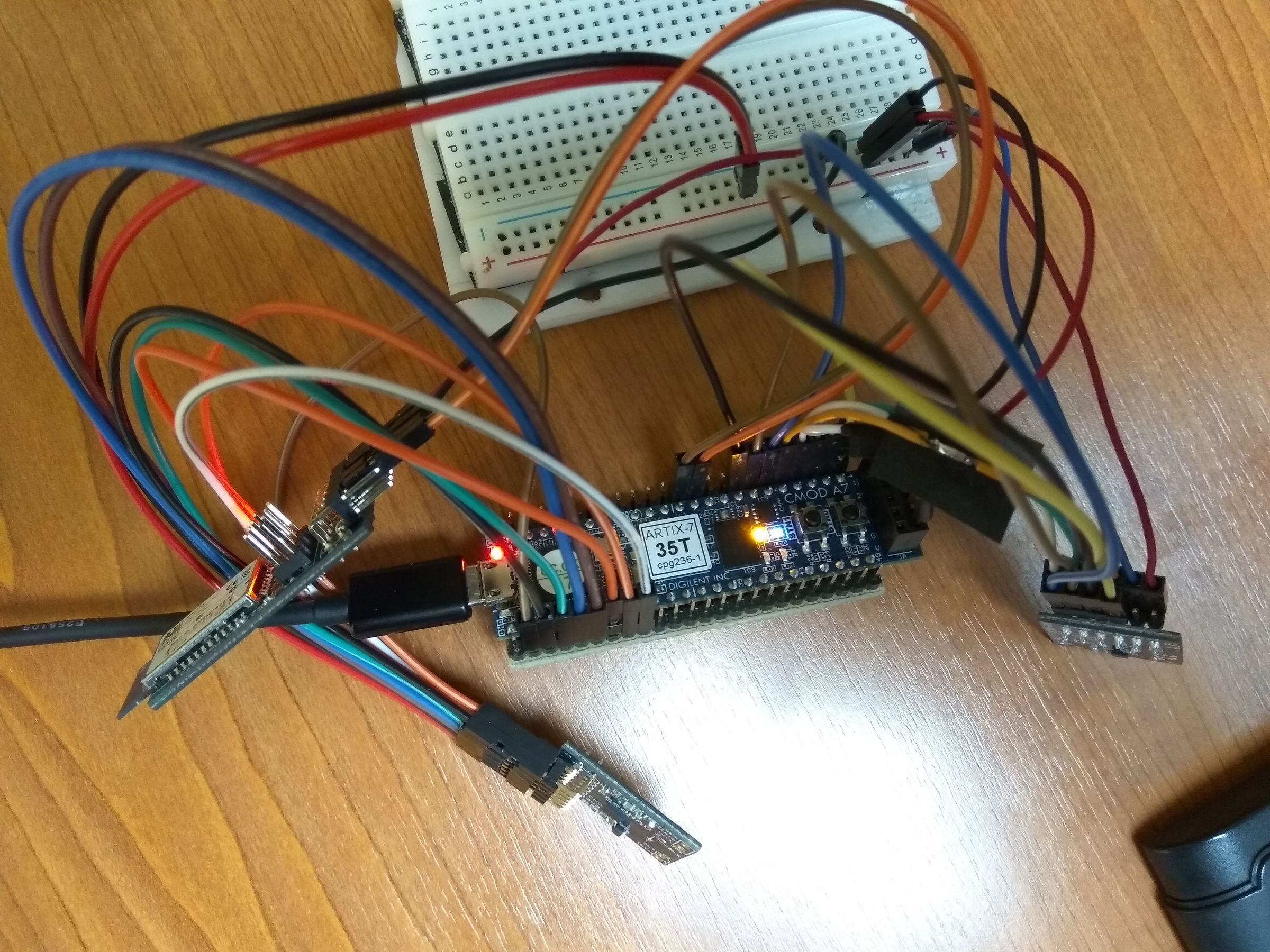 Hand Controlled System : 7 Steps - Instructables