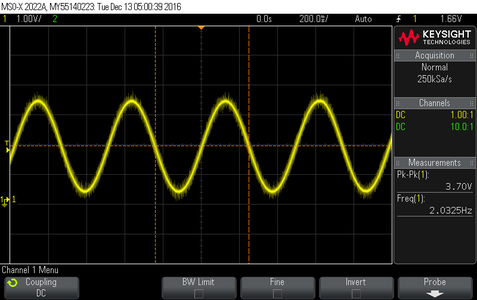 FPGA Function Generator : 6 Steps (with Pictures) - Instructables