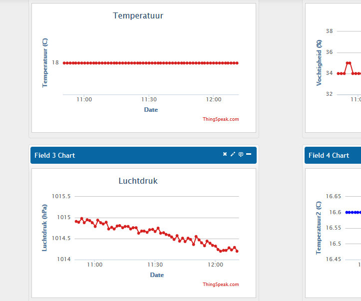 Send Sensor Data (DHT11 & BMP180) to ThingSpeak With an Arduino, Using Cable or WiFi (ESP8266 ...