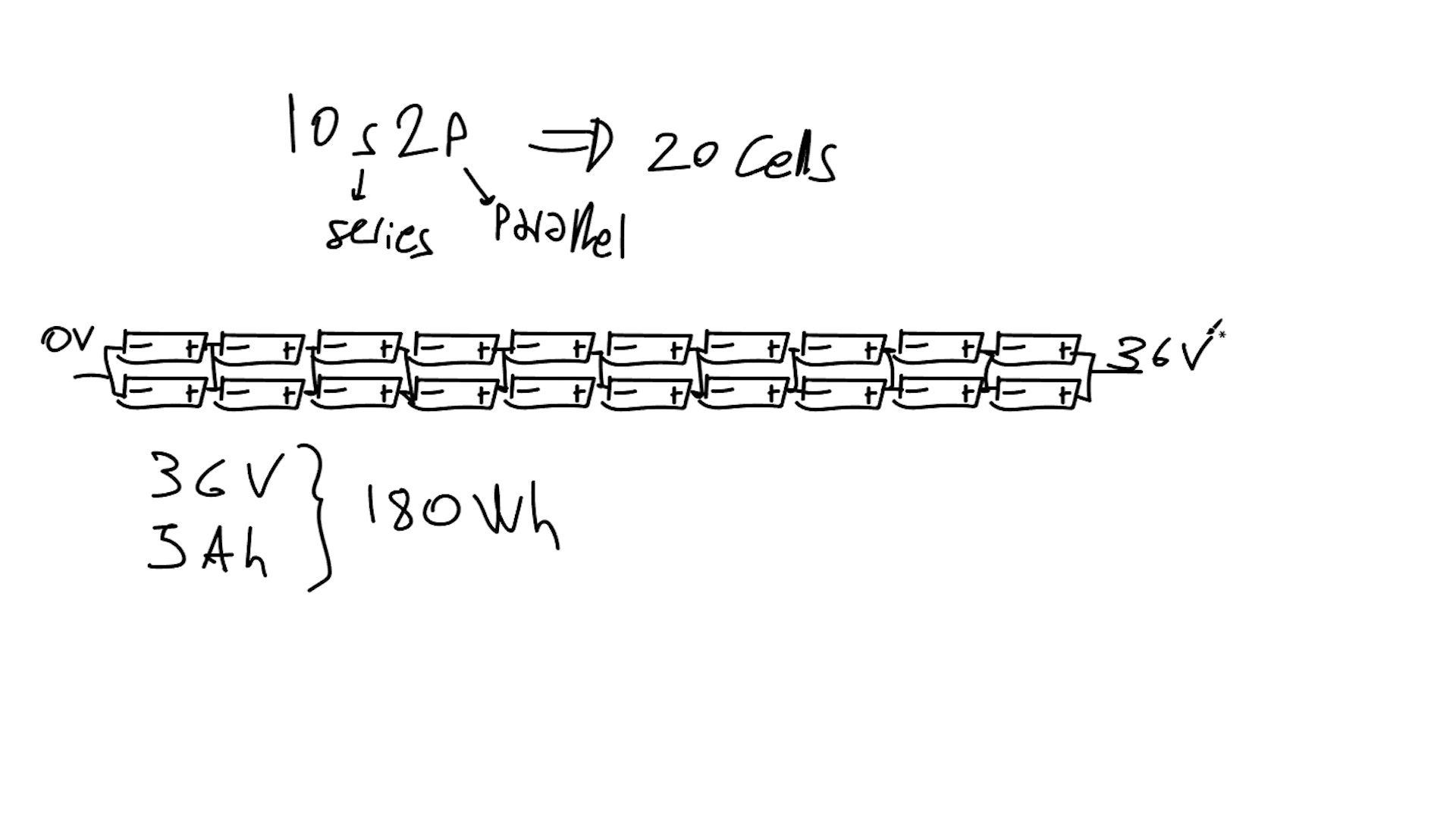 How to Size Your BATTERY: Beginner to Engineer : 7 Steps (with Pictures ...