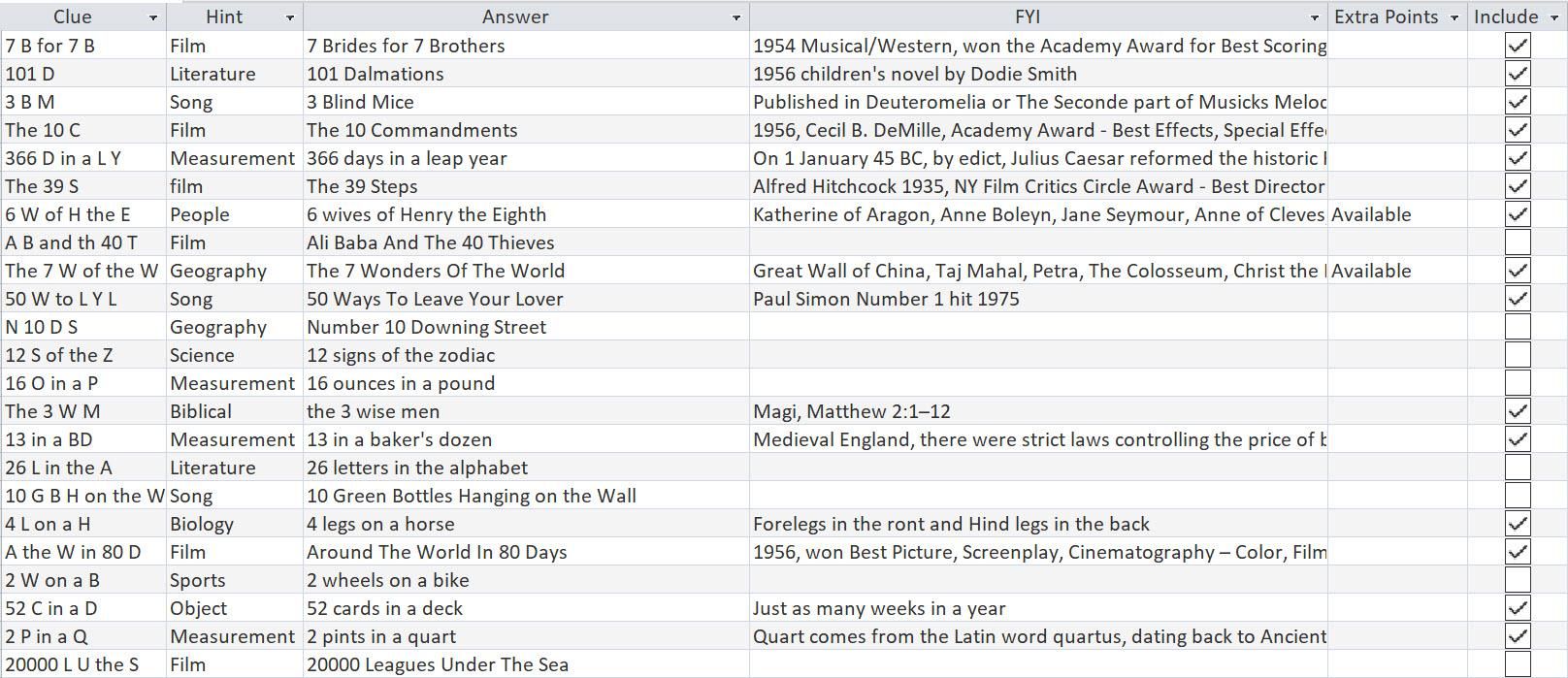 DITLOID Trivia Game : 6 Steps (with Pictures) - Instructables