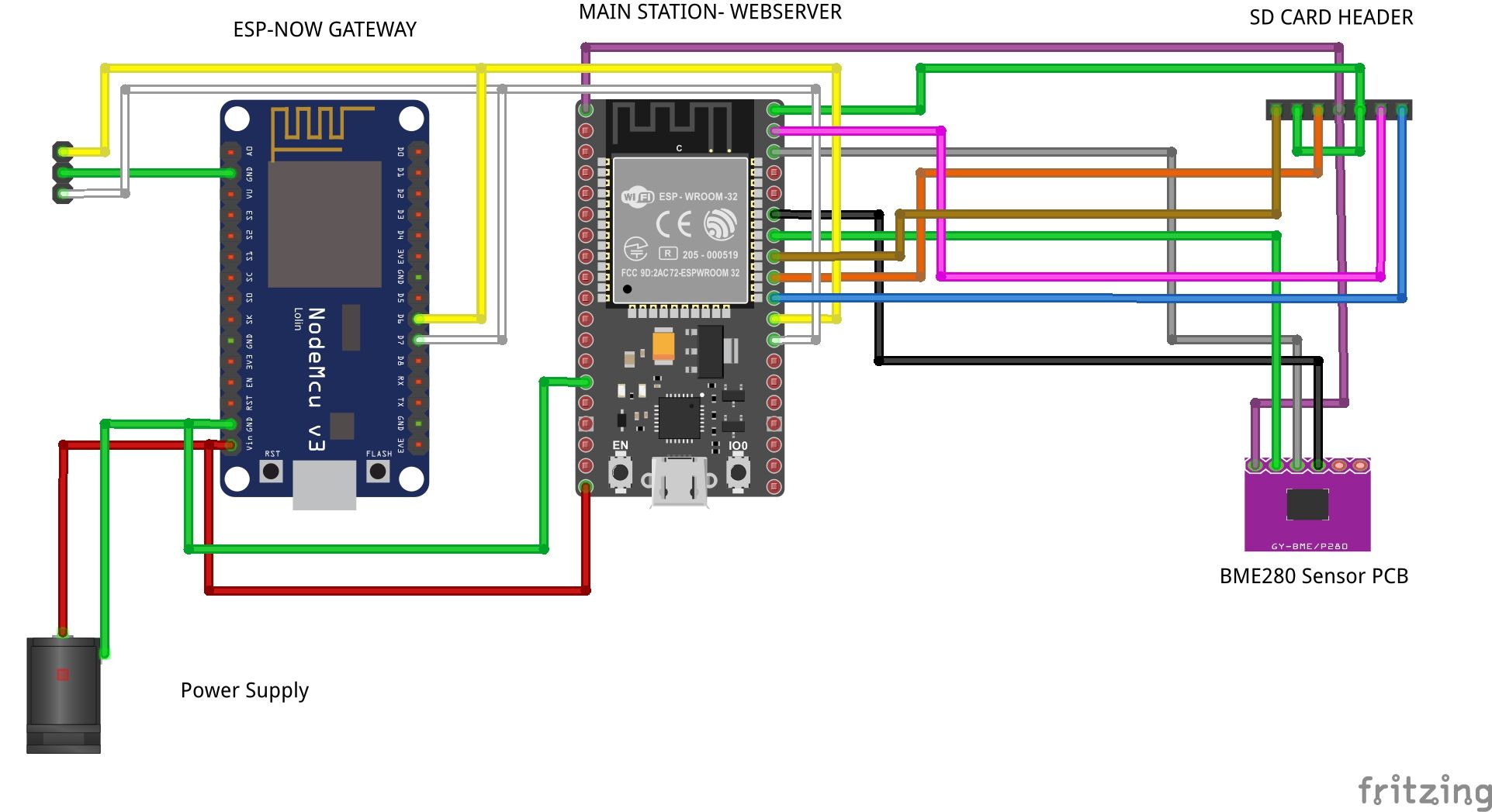 An ESP-Now Home Weather Station : 9 Steps (with Pictures) - Instructables