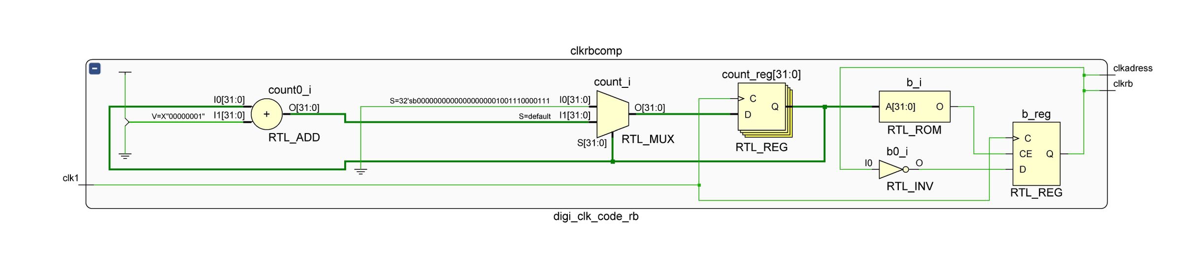 DIGITAL CLOCK FPGA : 9 Steps - Instructables
