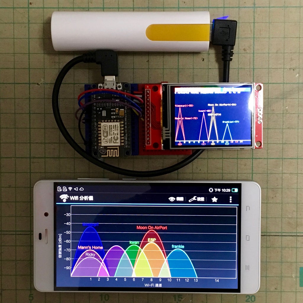 Esp8266 Wifi Analyzer 5 Steps With Pictures Instructables
