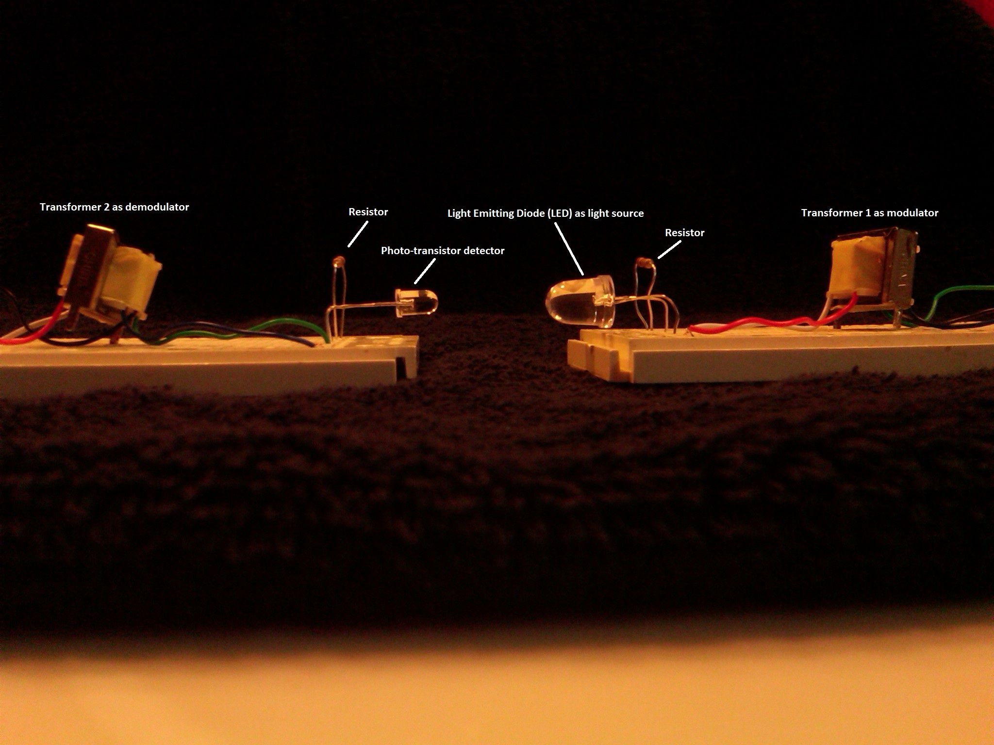 Electro-Optic Modulation - Instructables