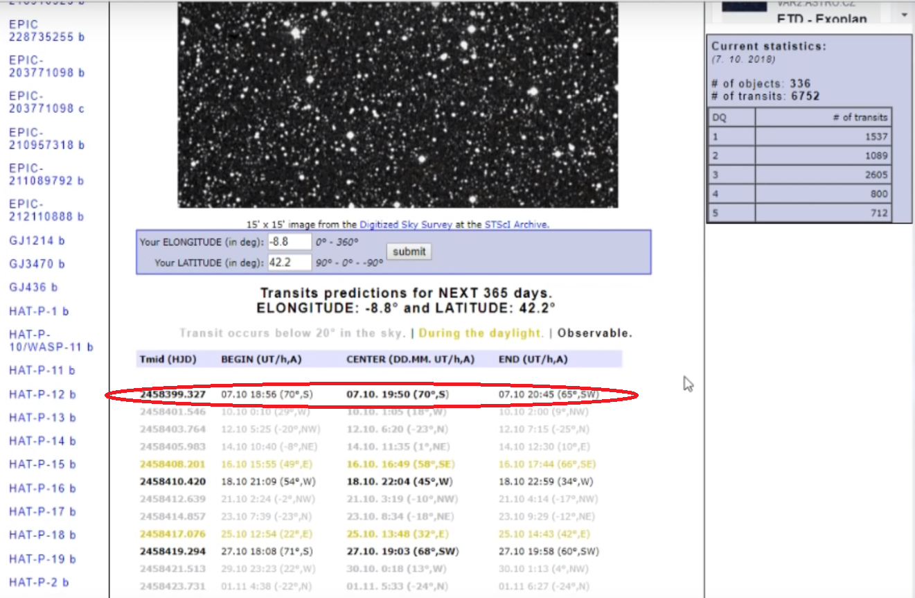 Detect Exoplanets by Yourself With the Cheapest Equipment : 3 Steps ...