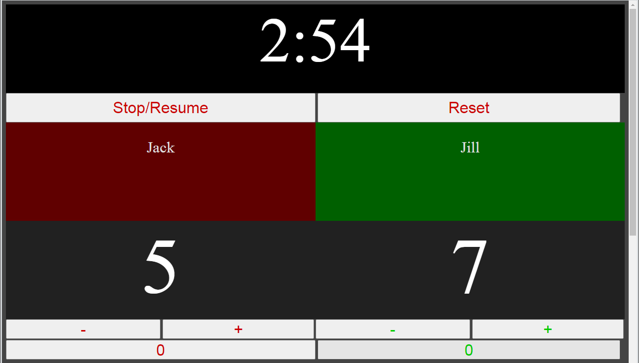 Arduino Fencing Scoring Apparatus : 10 Steps - Instructables