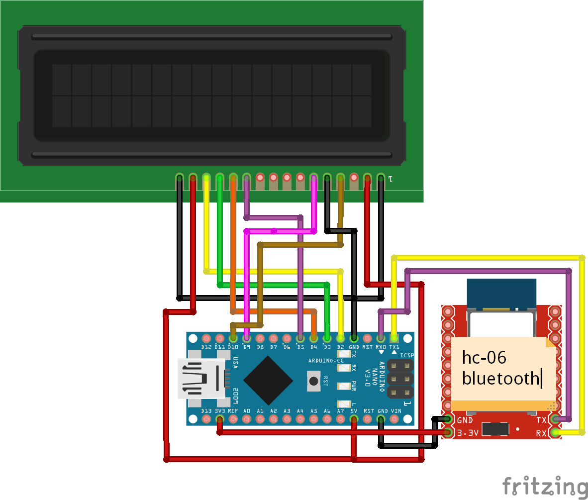 Arduino Wireless Parking Sensor : 3 Steps - Instructables