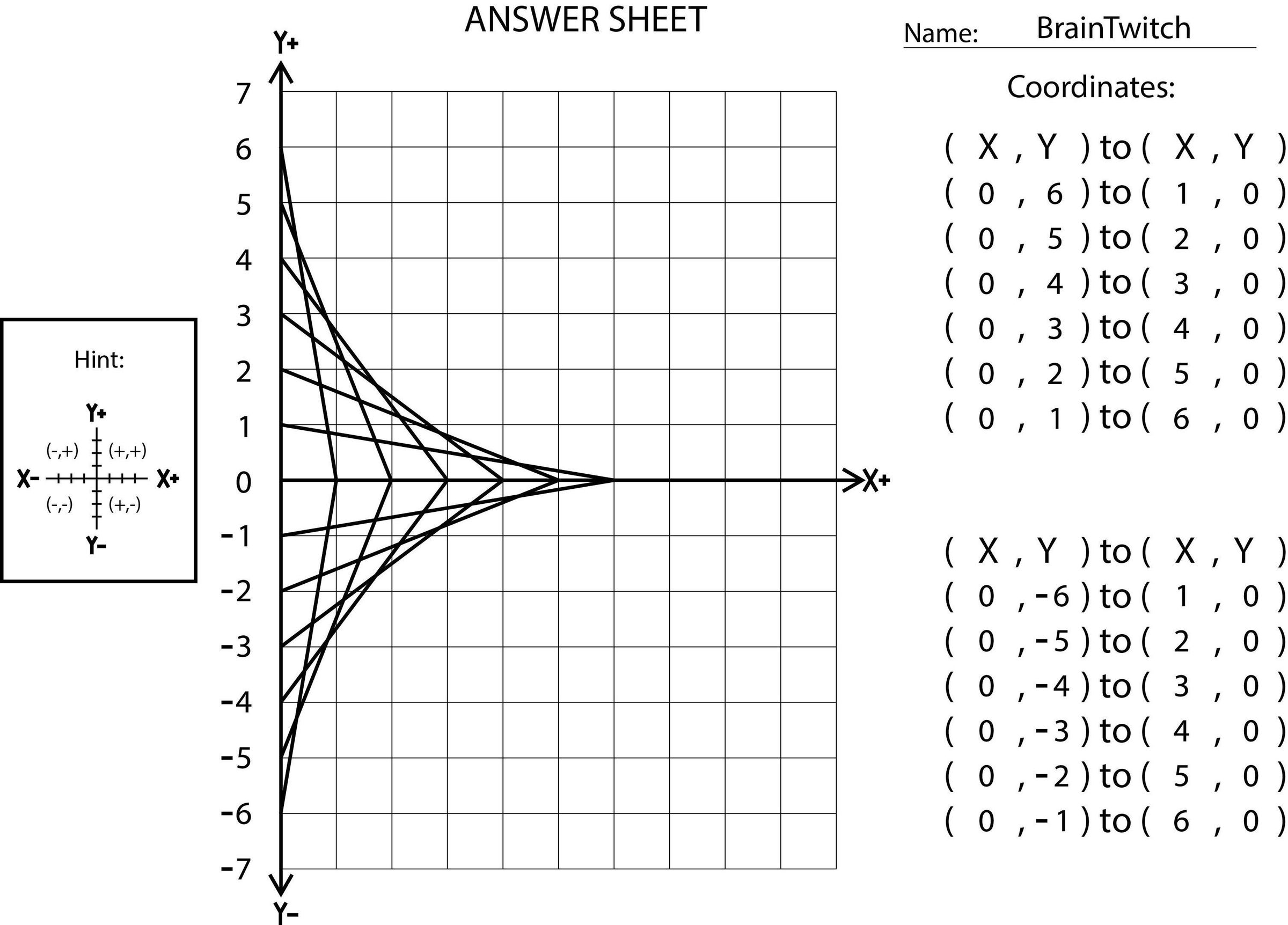A Lesson in Basic Graphing With Parabolic Curves : 5 Steps (with ...