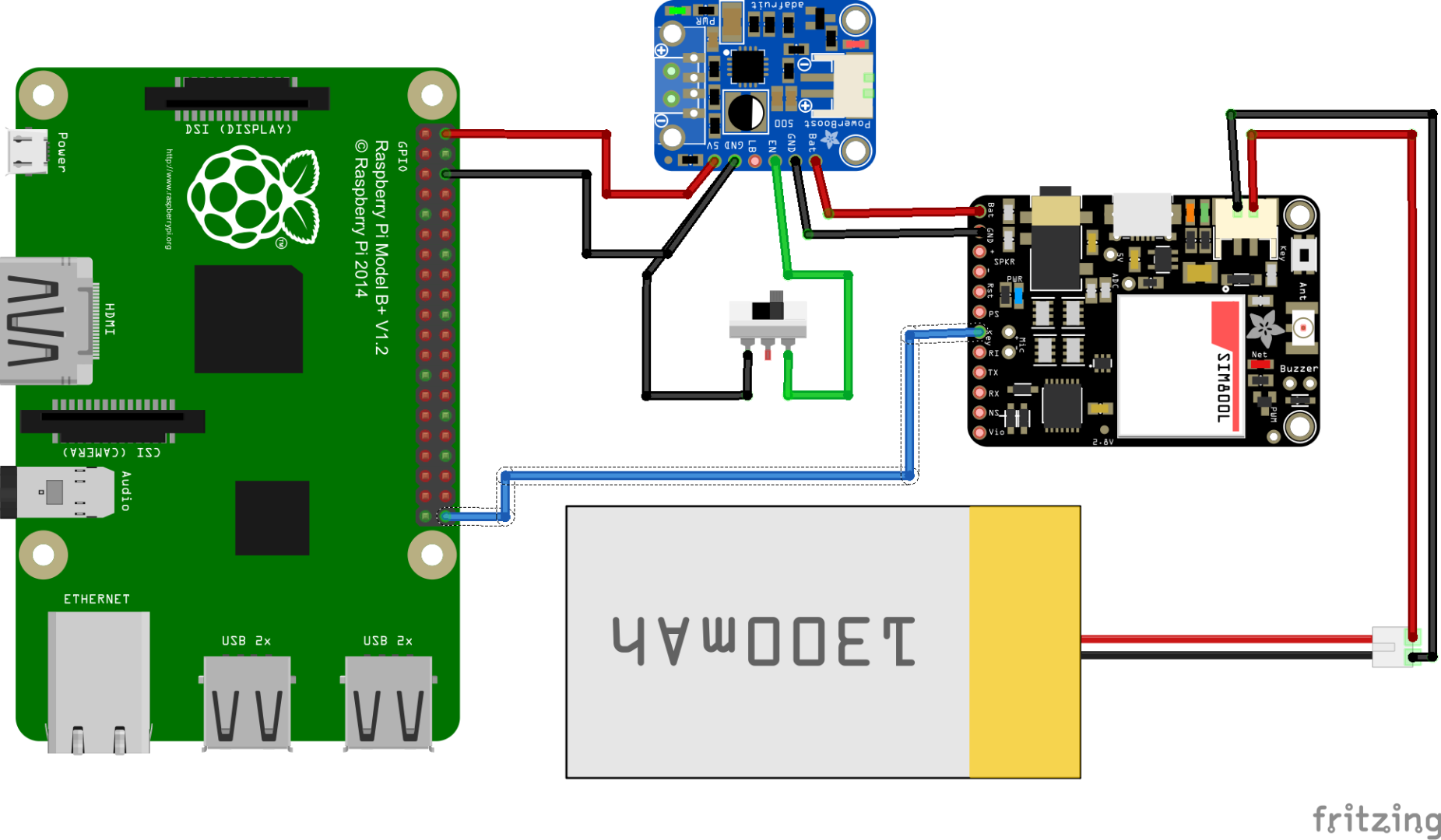 Build Your Own Smartphone : 10 Steps (with Pictures) - Instructables