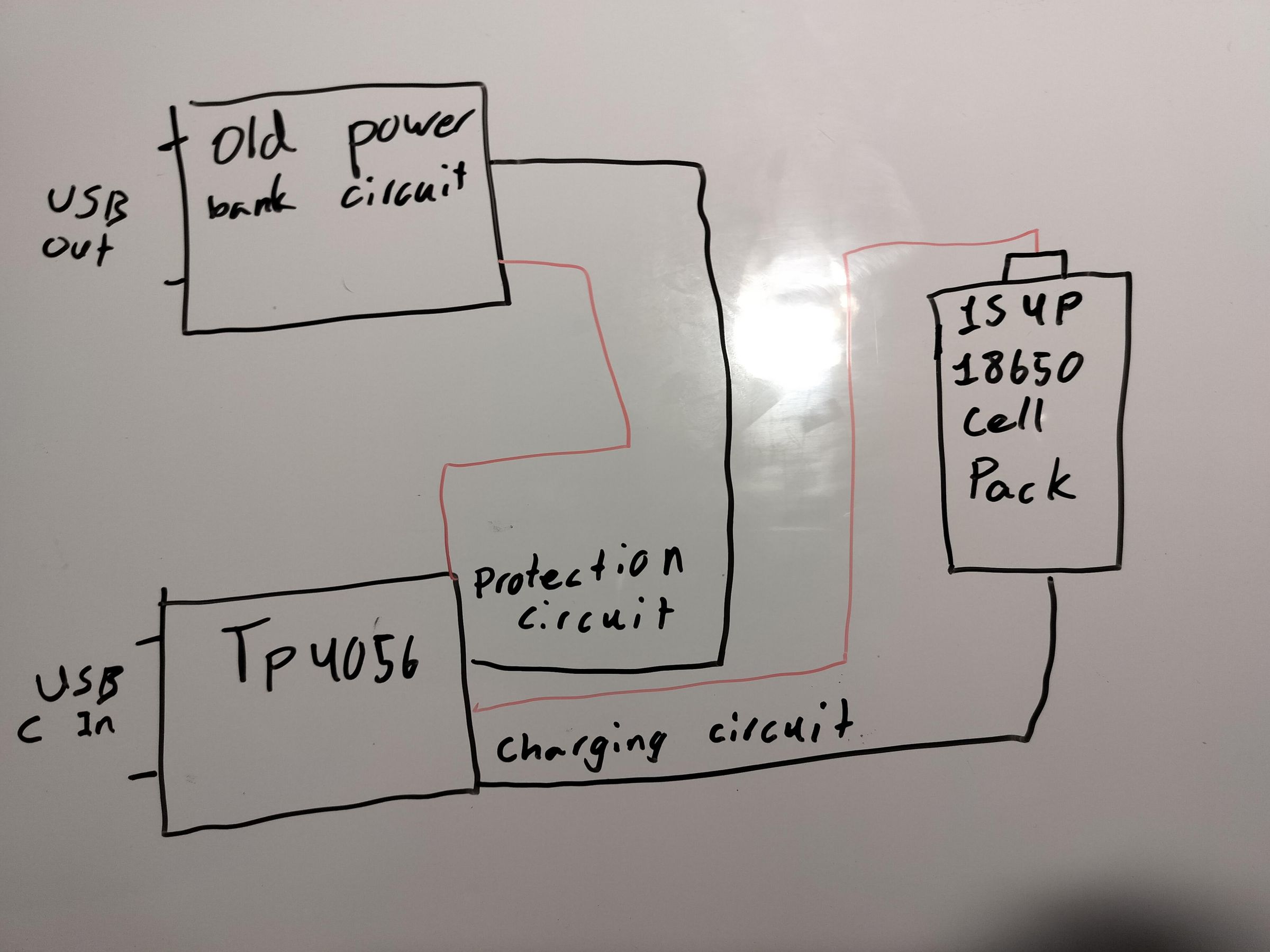 DIY Powerbank With Refurbished 18650 Lithium Cells : 8 Steps ...